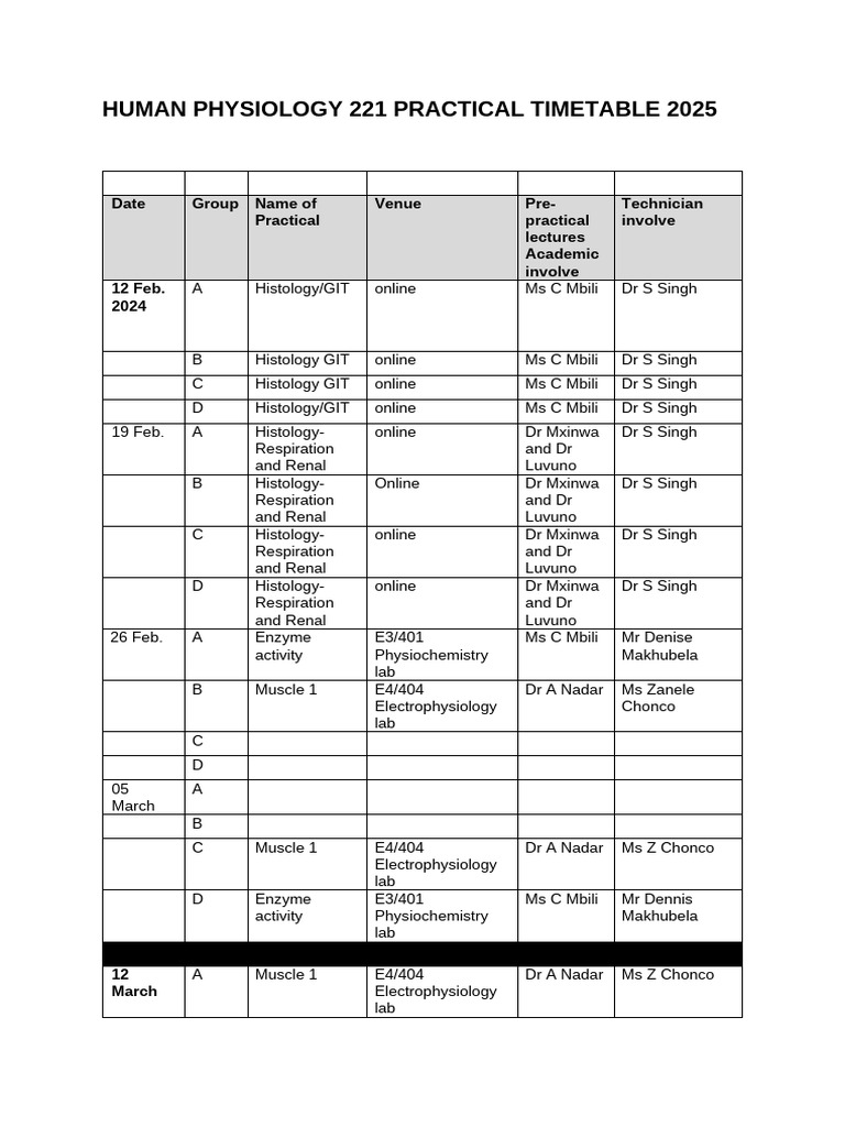 Human Physiology 221 Practical Timetable 2025 | PDF | Medical Specialties | Biology