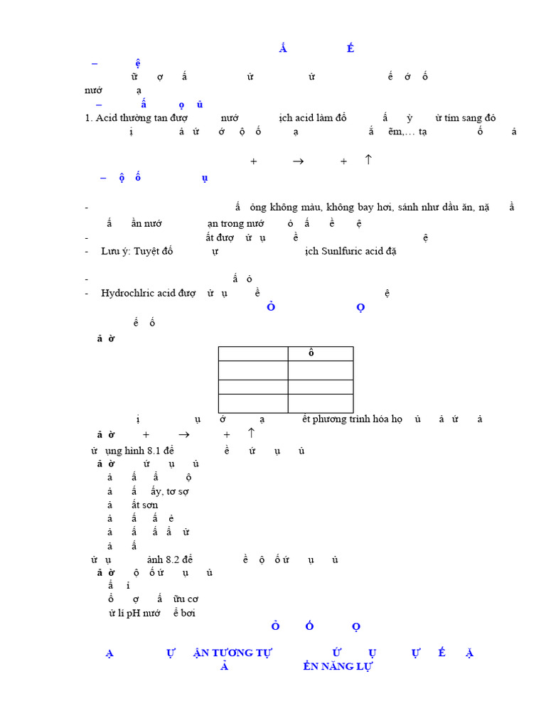 Chuyen de KHTN 8 Ket Noi Tri Thuc Bai 8 Acid 20172 | PDF