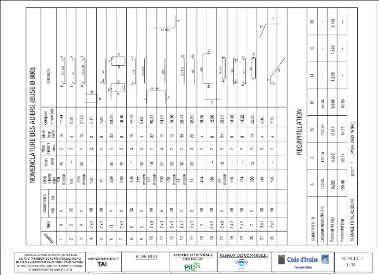 buse 800 nomenclature.jpeg | PDF
