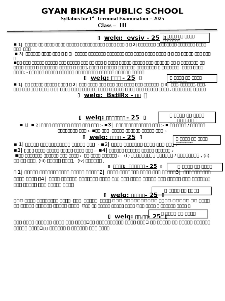 24 - SYLL - UKG - AYE III | PDF