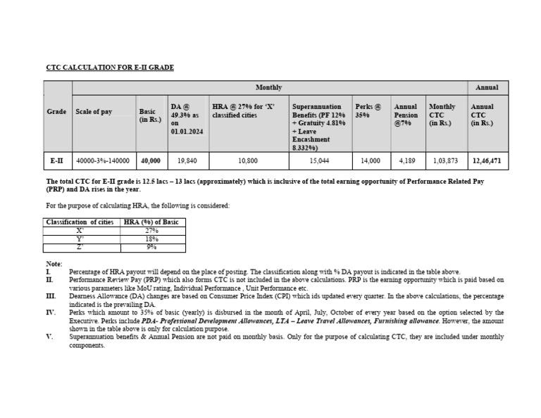 E-II Grade CTC Calculation Guide | PDF | Economies | Factor Income ...