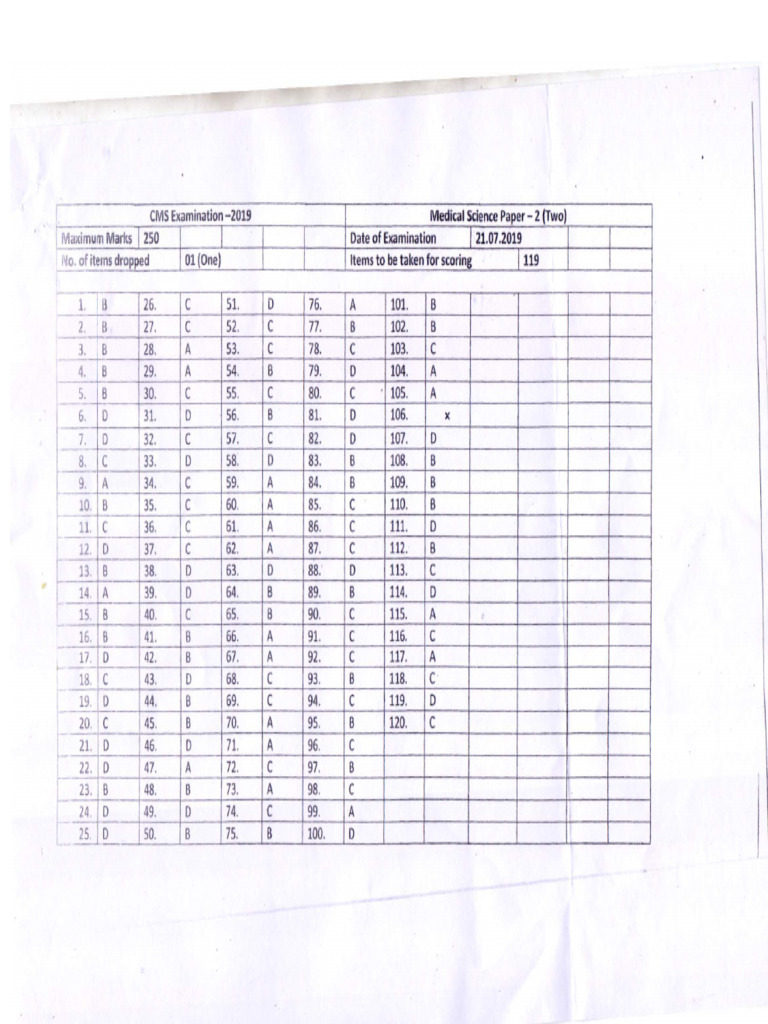 CMS 2019 Paper 2 Answer Key | PDF