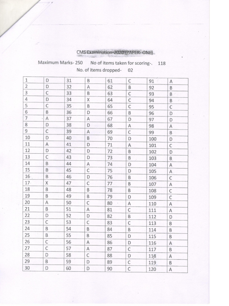 Cms 2020 Paper 1 Answer Key | PDF