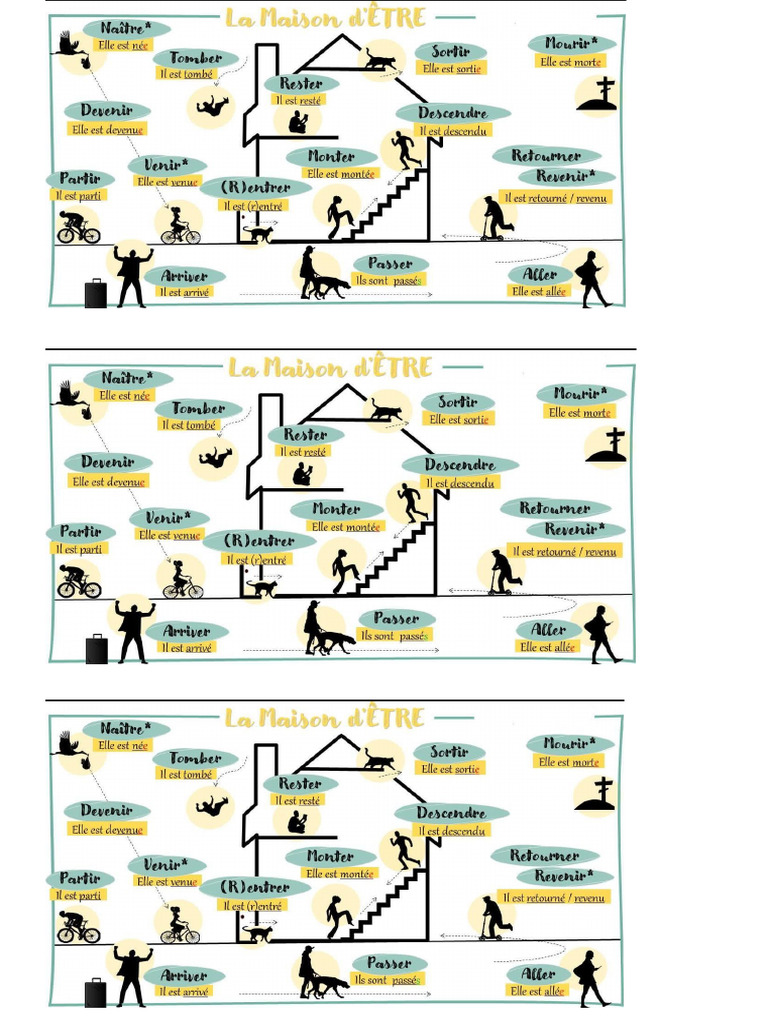 la maison d'etre (2) | PDF