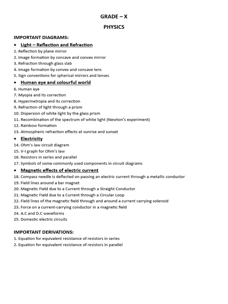 Grade X Physics: Key Diagrams & Concepts | PDF