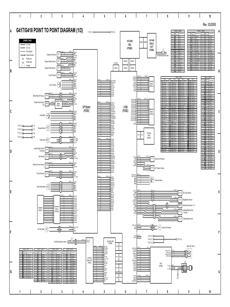 G417/G418 Point To Point Diagram (1/2) : Viob (PCB2) DF Board (PCB3) | PDF | Electrical ...