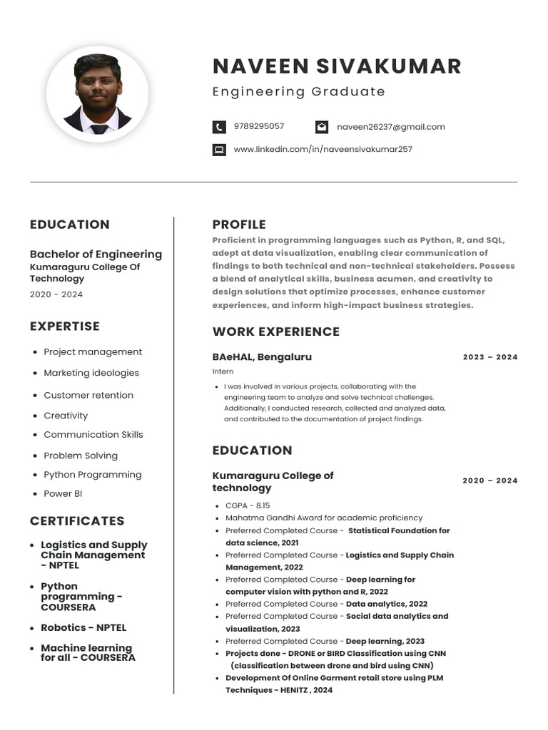 Naveen Sivakumar Analyst | PDF | Data Analysis | Analytics