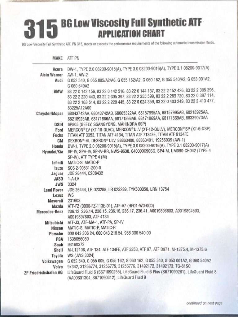 BG Fluid Comp | PDF
