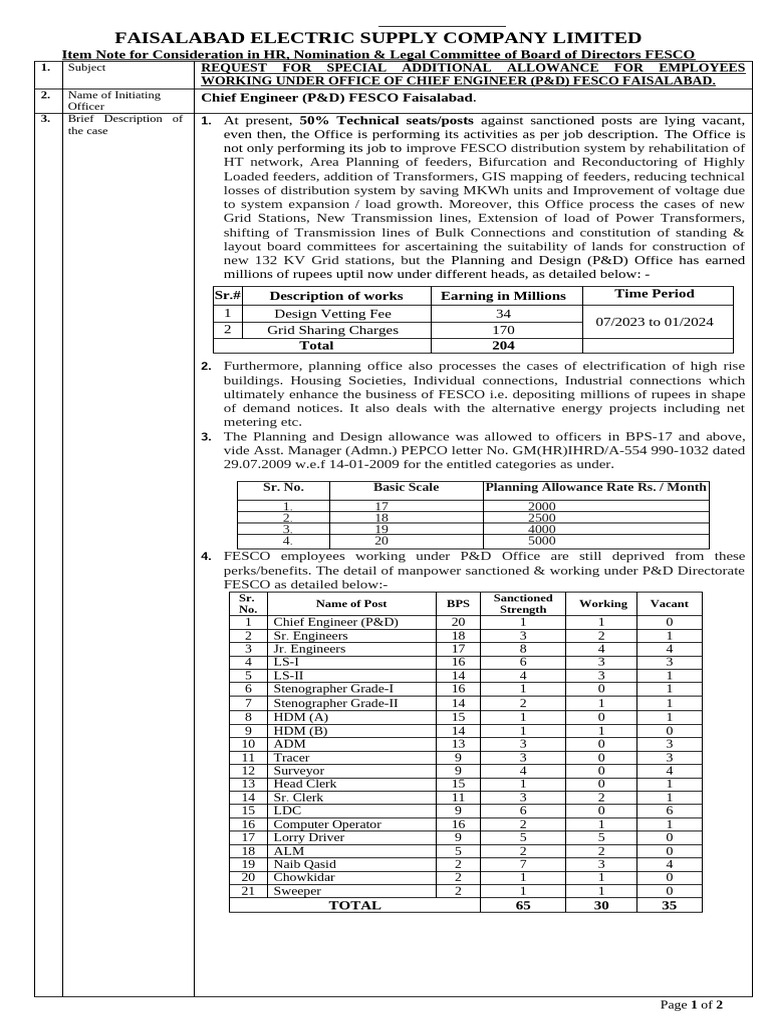 Final Item Note For Approval of BOD Item Note 20% Additional Allowance ...