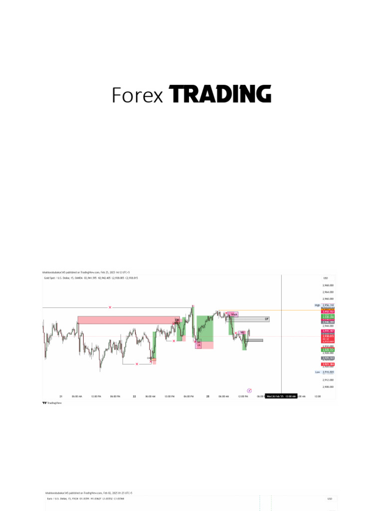 Forex Trading | PDF