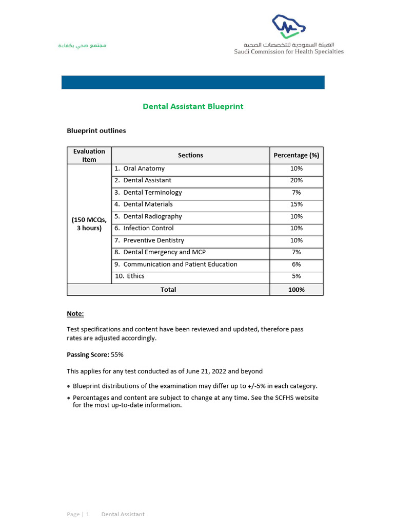 Dental Assistant Exam Blueprint 2022 | PDF
