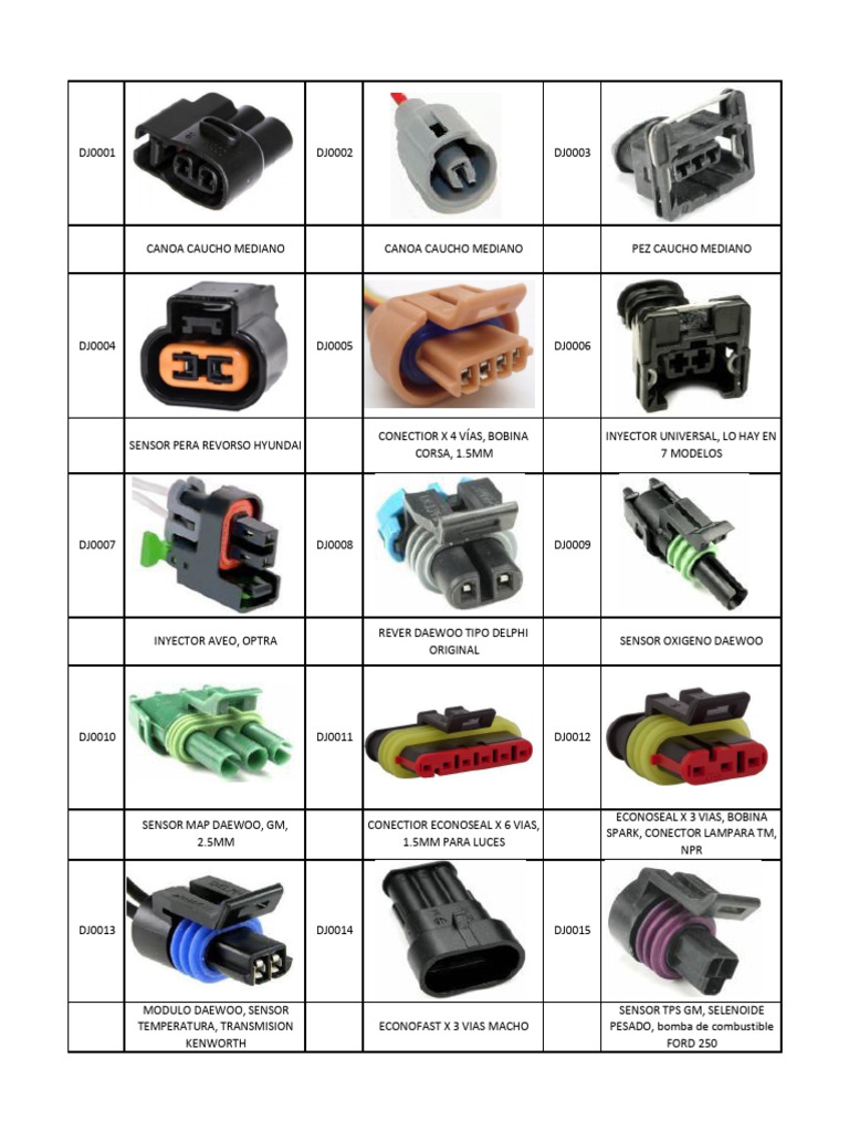 Diagrama de Conectores Automotrices | PDF | Vehículos de ruedas | Coche