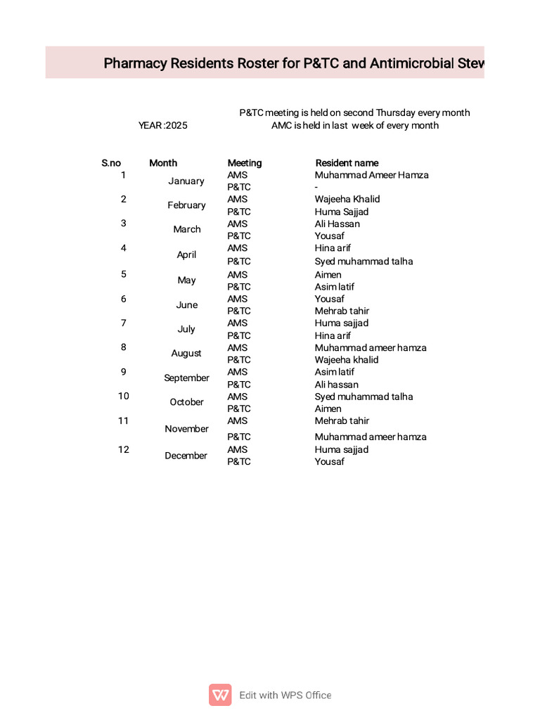 ROSTER (1) | PDF