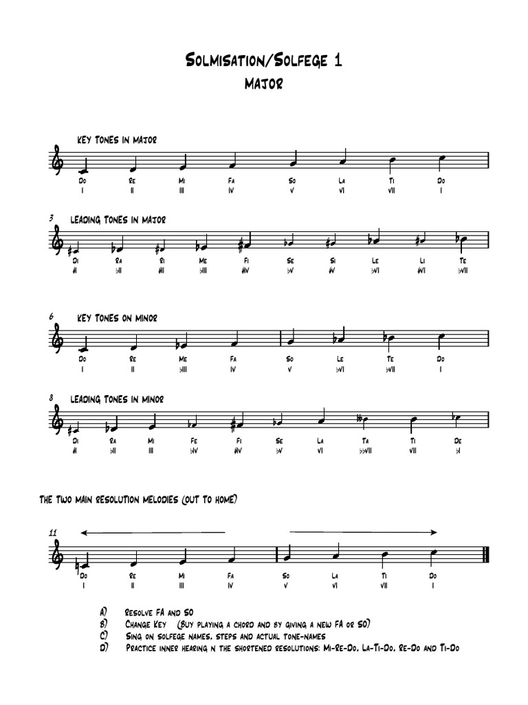 Solfege 1 | PDF | Melody | Pitch (Music)