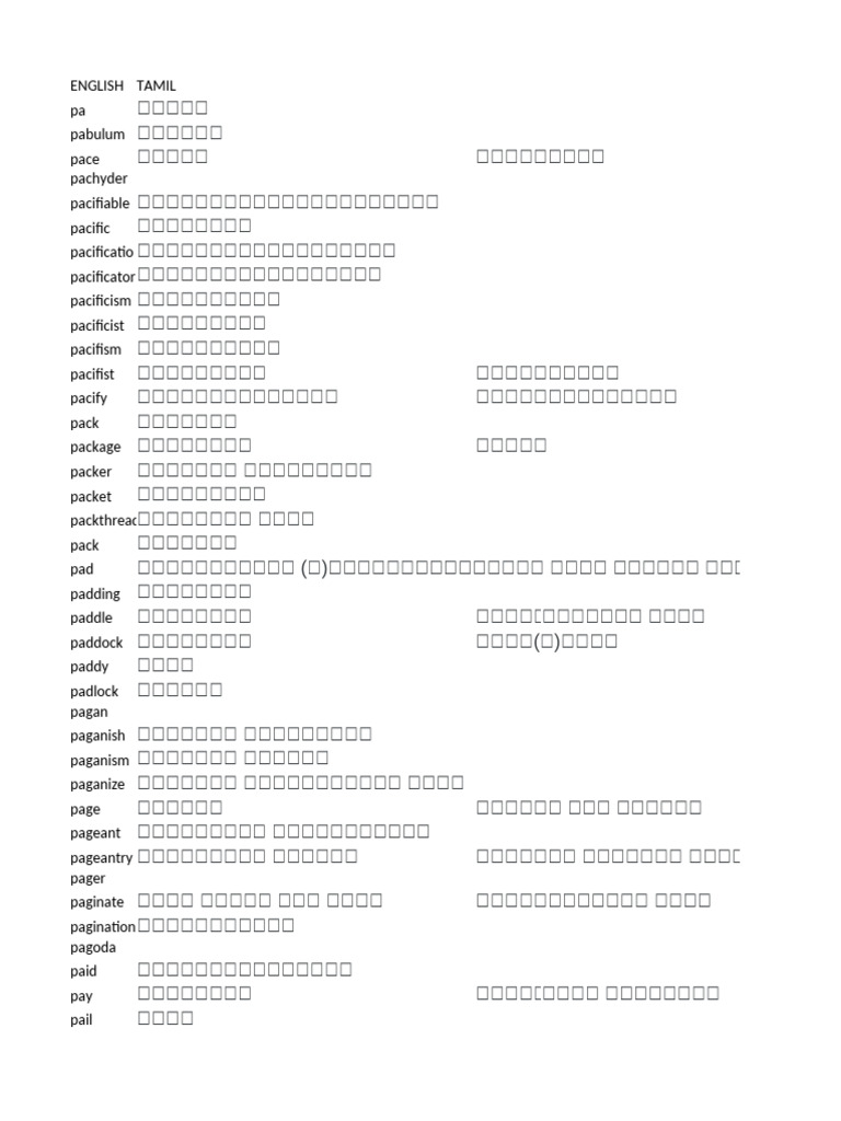 PP Lifco Dictionary | PDF