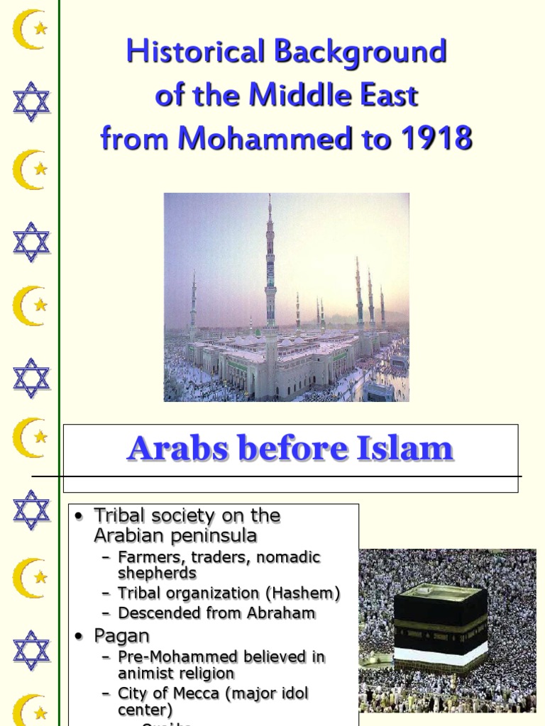 Historical Background of Islam From Mohammed To 1918 | PDF | Muhammad ...
