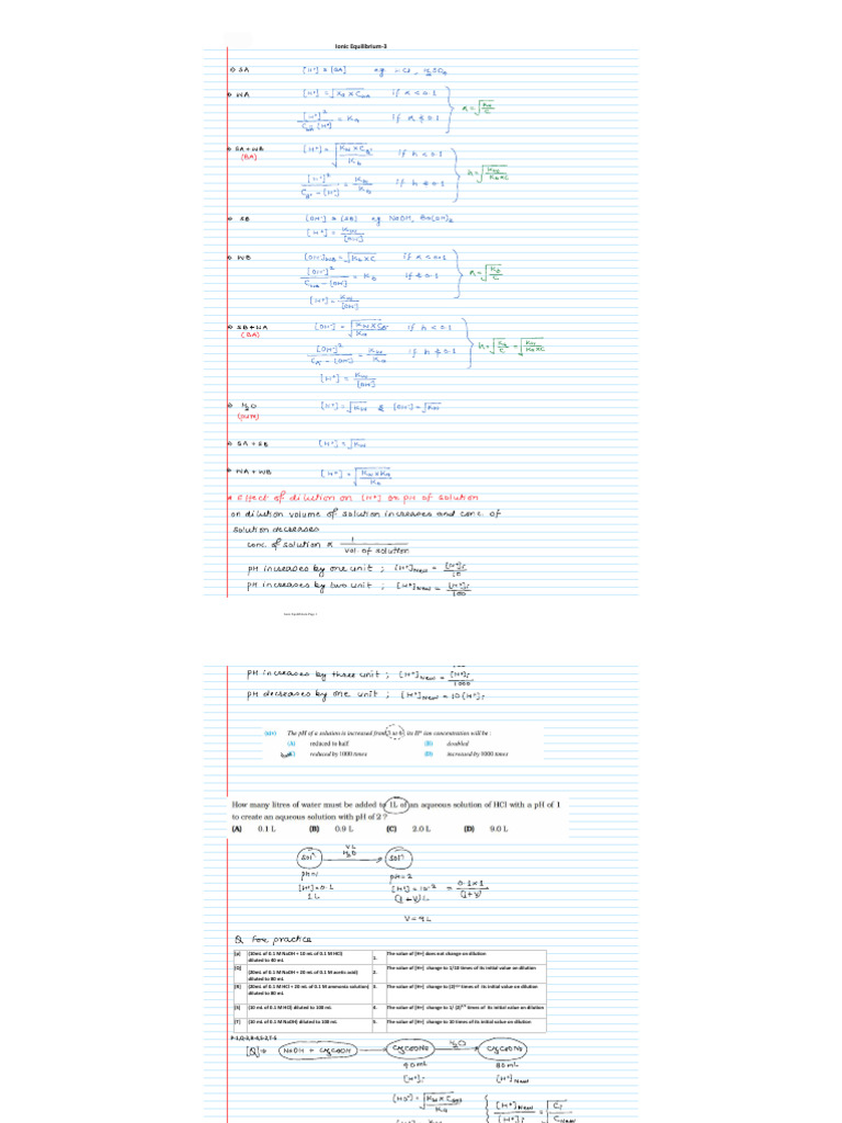 Ionic Equilibrium 3 Pdf Acid Chemical Equilibrium