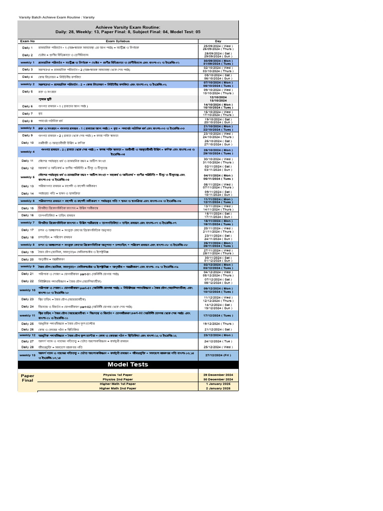 Varsity Daily Routine | PDF