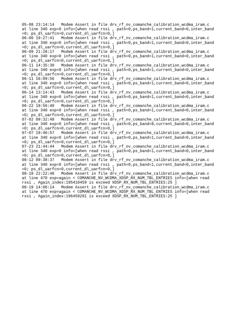 Modem Assert Info | PDF