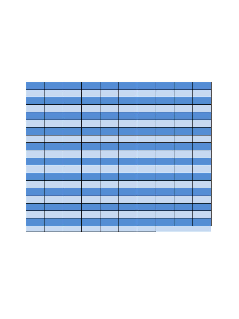 Nama: Lievanny Putri Liekardo Nim: 06204119 Kelas B: Angka Yang ...