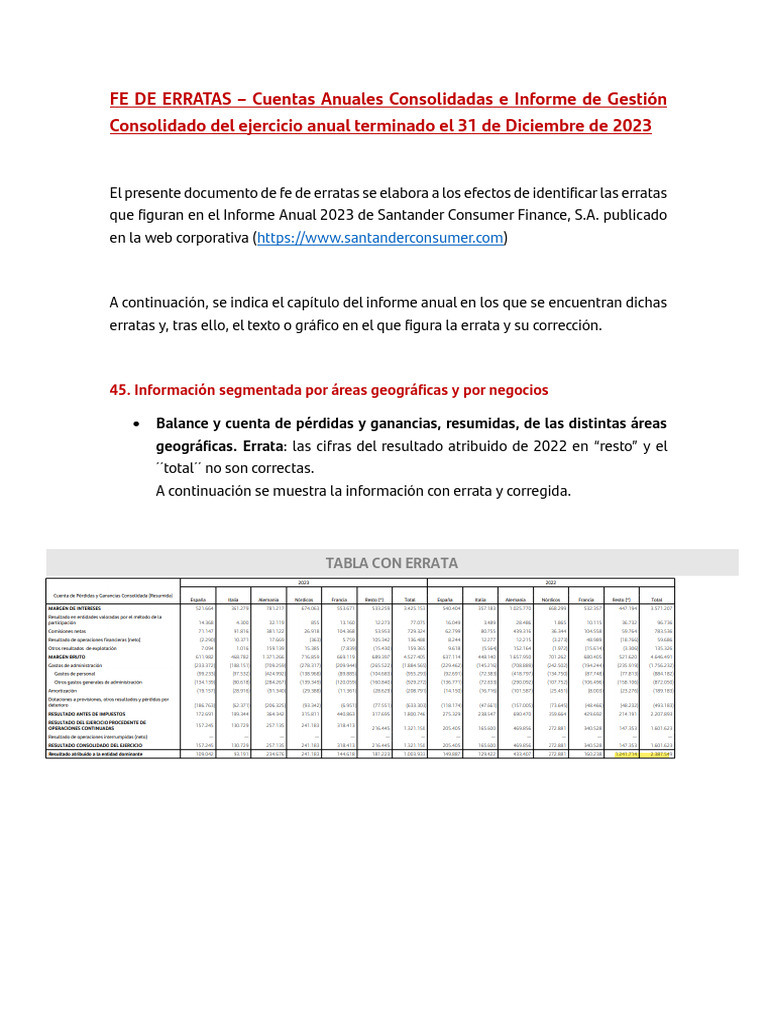 Fe de Erratas Informe Anual 2023 | PDF