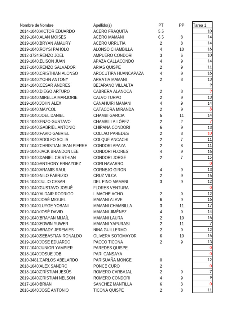 Nota Final Con Promedios | PDF