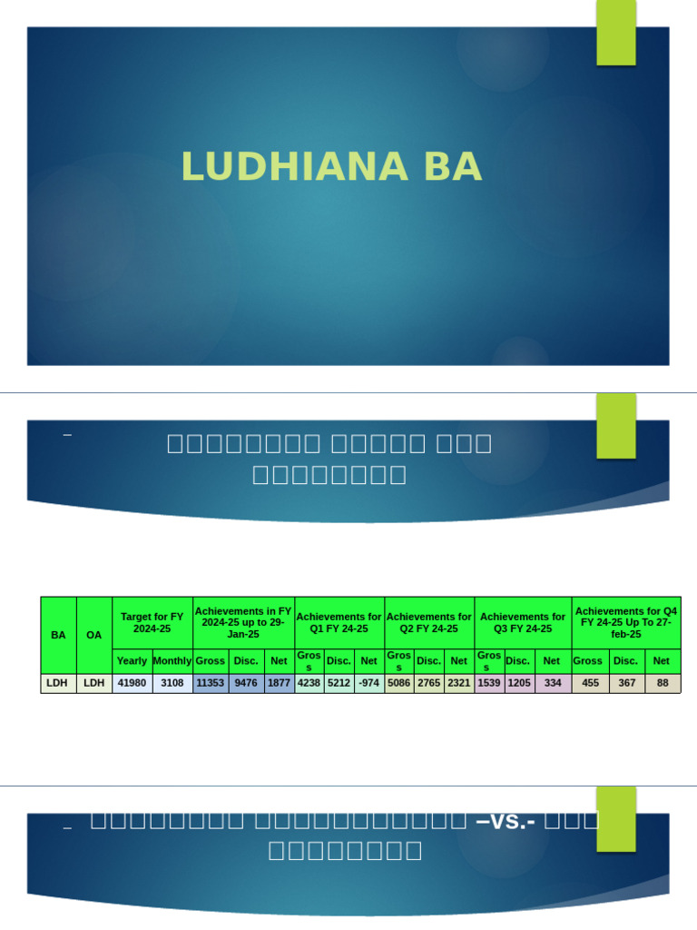 CFA PPT 28.02.2025 | PDF