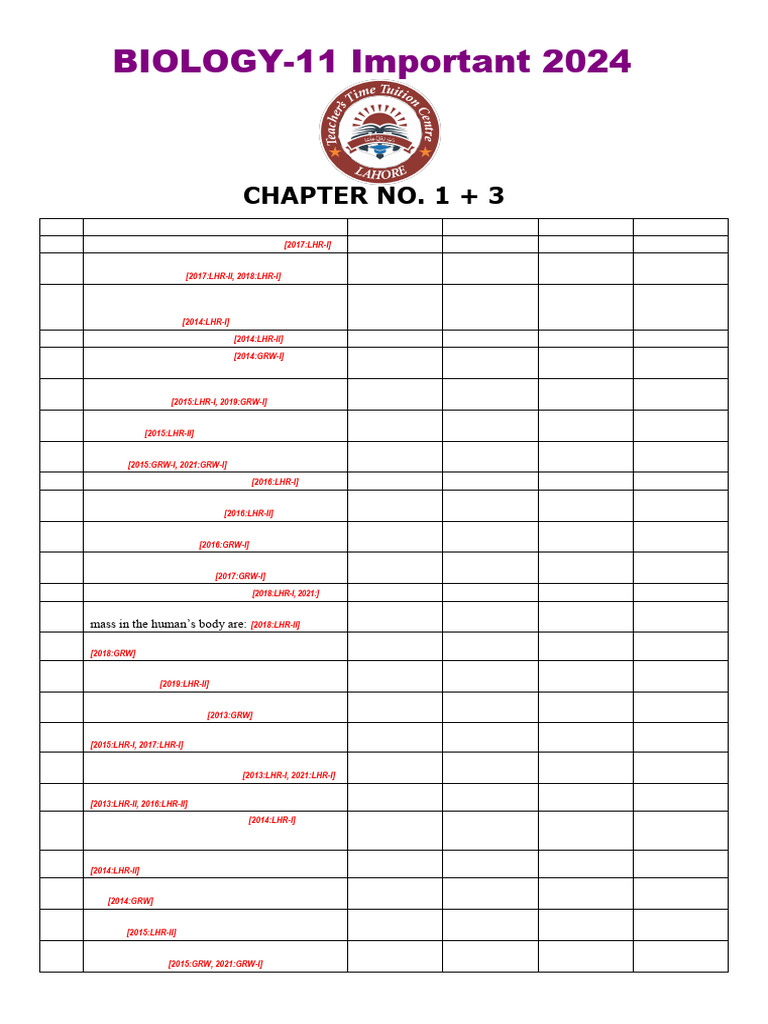 BIOLOGY-11 Important 20241 | PDF | Enzyme | Cofactor (Biochemistry)