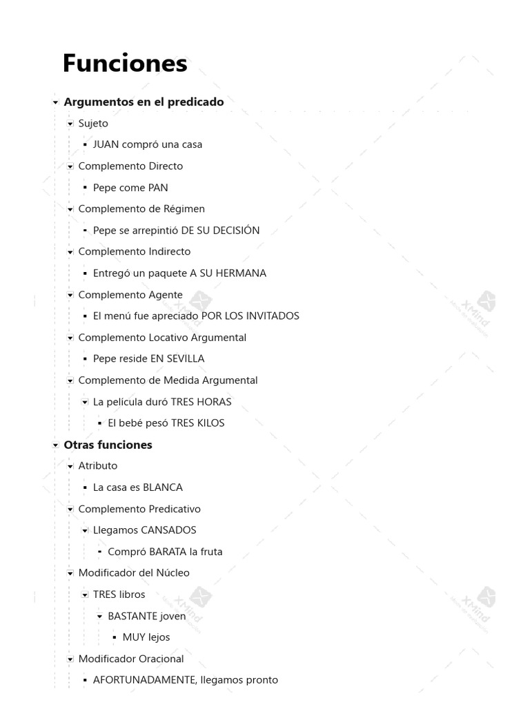 Análisis de Funciones Sintácticas | PDF