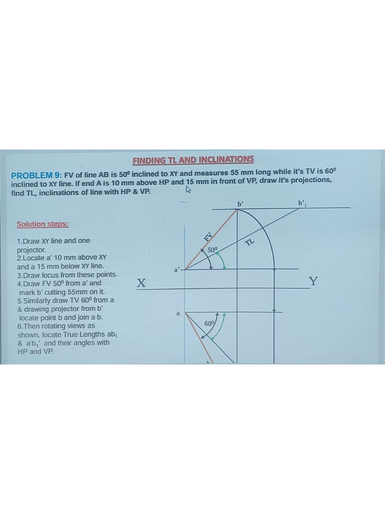 Homework questions(CAED) | PDF