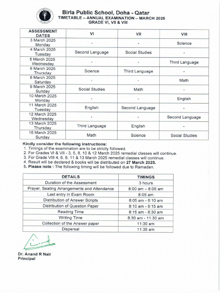 Revised TT With Timings For Annual Exam - Gr. VI To VIII - March 2025 | PDF