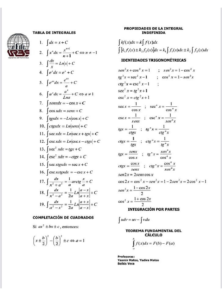 1tablas Integrales y Derivadas | PDF