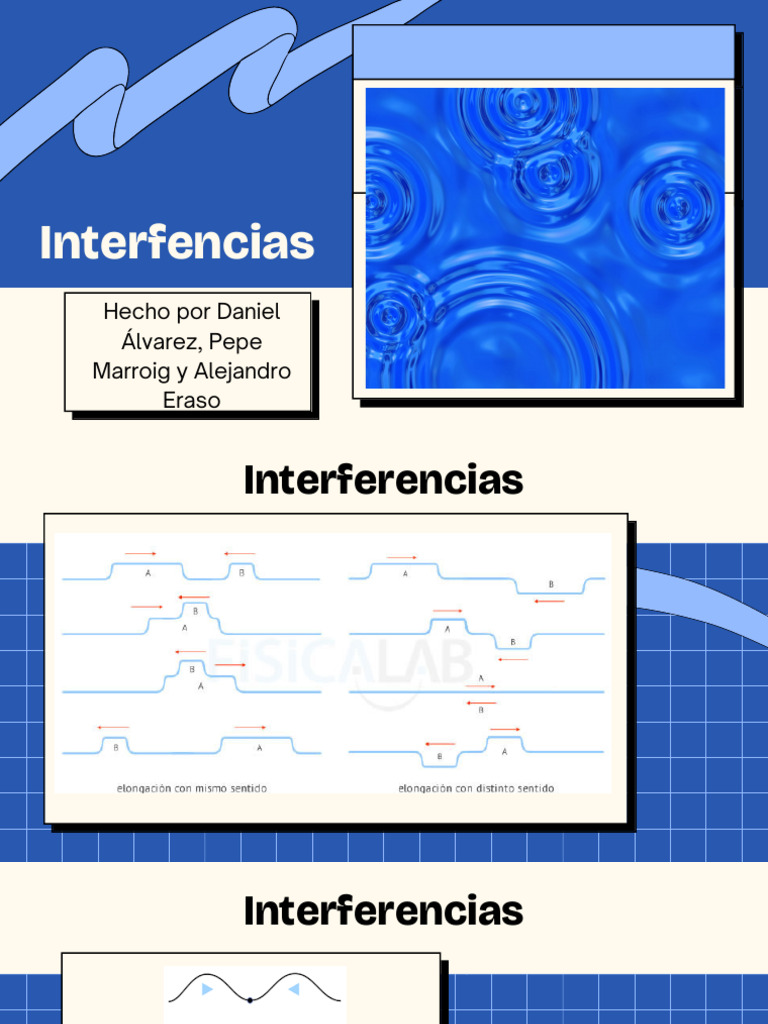 Interferencias | PDF