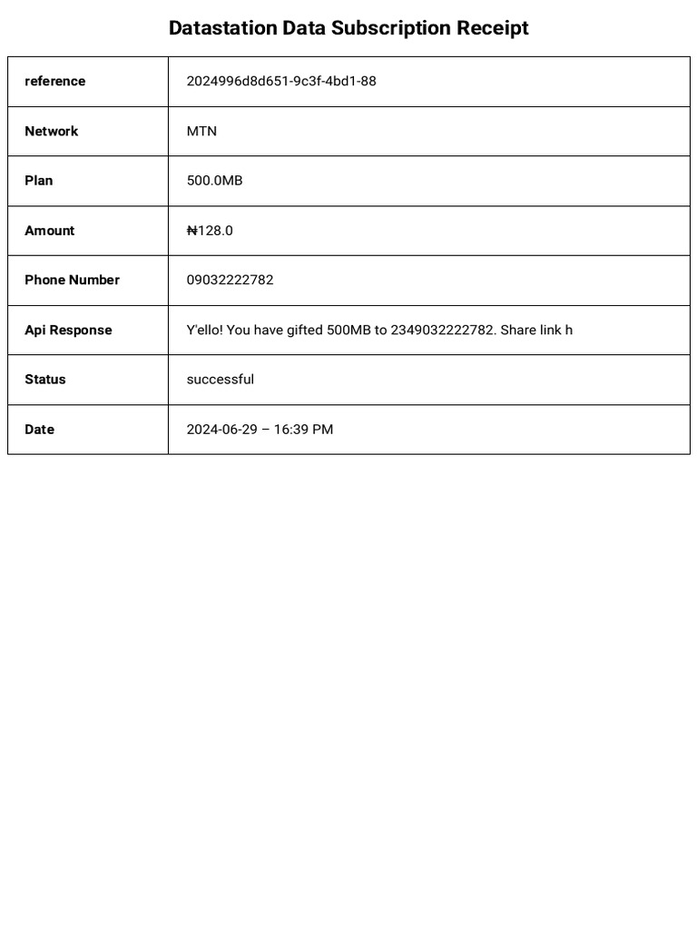 Data Receipt 7042 | PDF