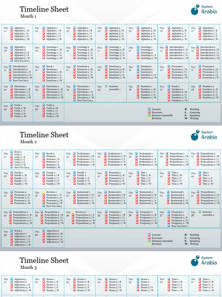 Timeline Sheet | PDF | Languages | Foreign Language Studies