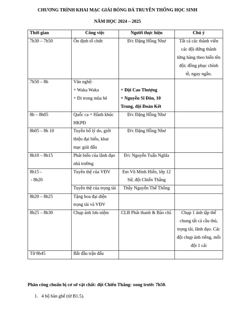 Chương Trình Khai M C | PDF