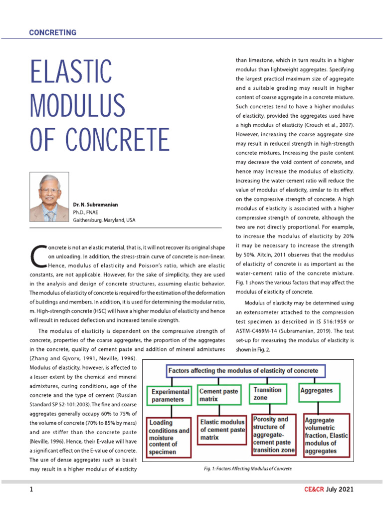 Elastic Modulus of Concrete | PDF