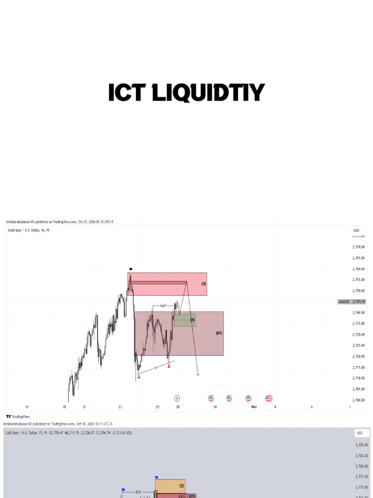 ICT Liquidtiy | PDF