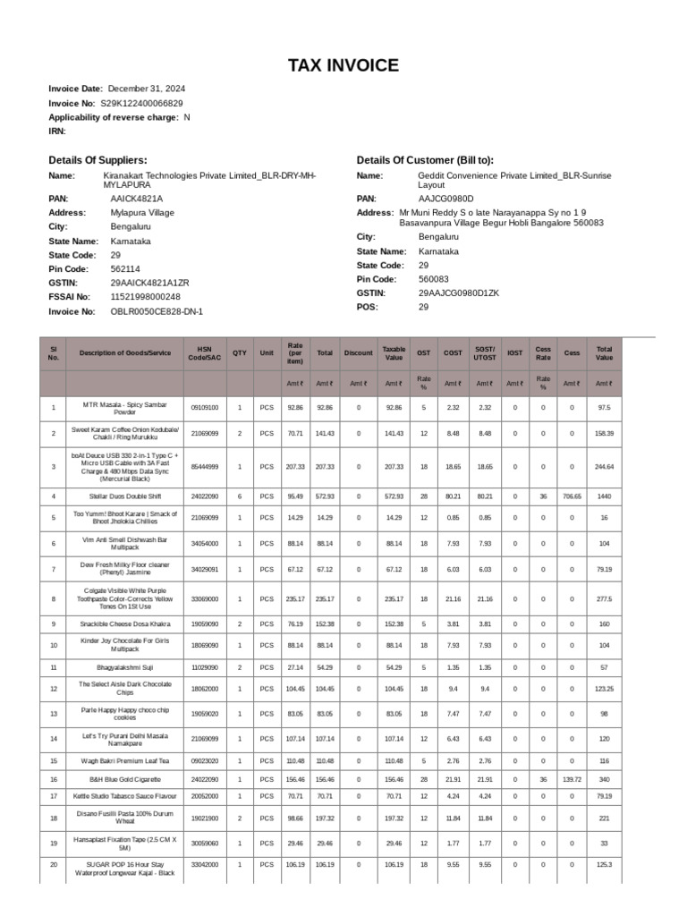 Invoice - Template - 2024 12 31T13 30 52.737778 - XQJWF | PDF | Foods