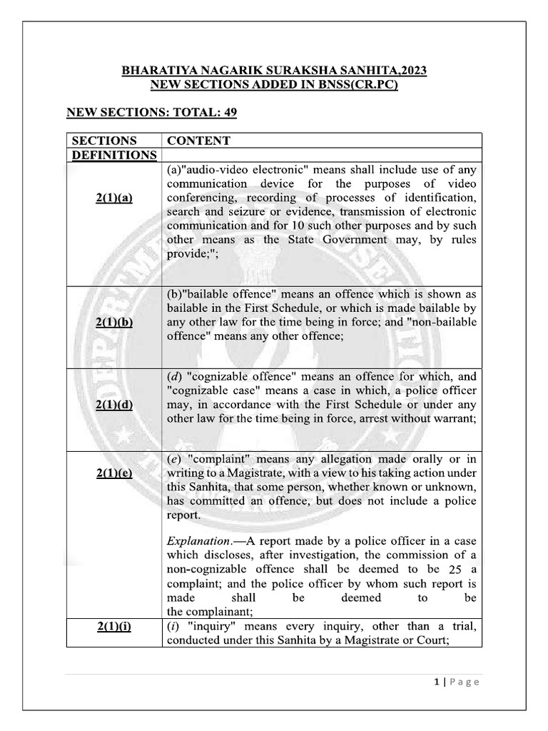 New Sections BNSS | PDF