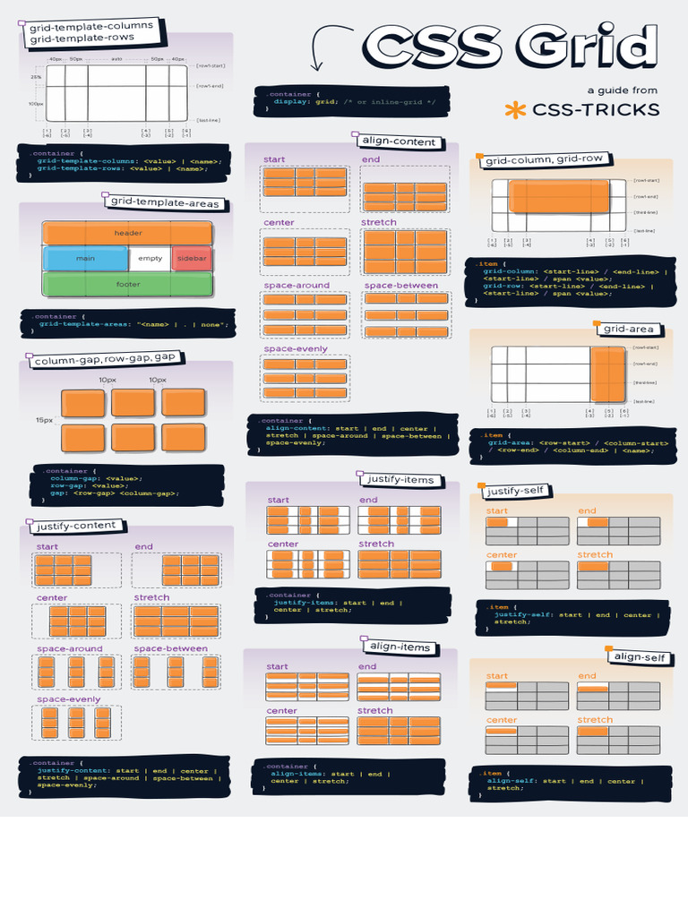 css-grid-poster.png 7.200×10.800 بكسل | PDF