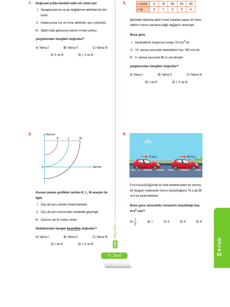 Vip 11 Fizik SB3 | PDF