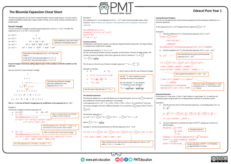 Ch. 8 The Binomial Expansion Cheat Sheet - Edexcel Maths A-Level - Year ...