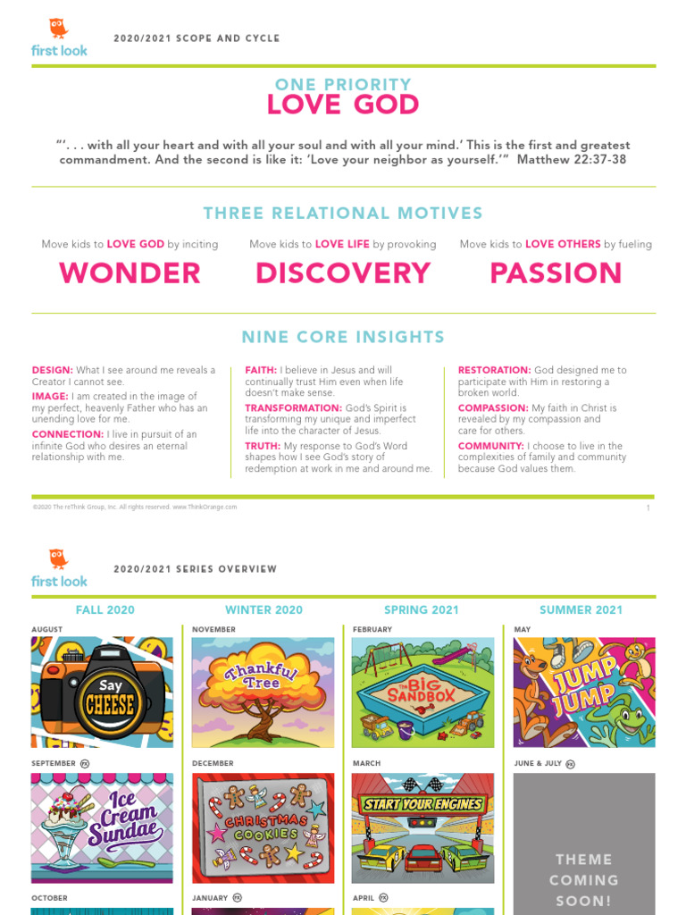 First Look Scope and Sequence 2020-2021 | PDF | Jesus | Gospel Of Matthew