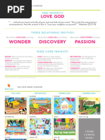 Quarterly Sunday School Lesson Plan - January to March 2025 | PDF