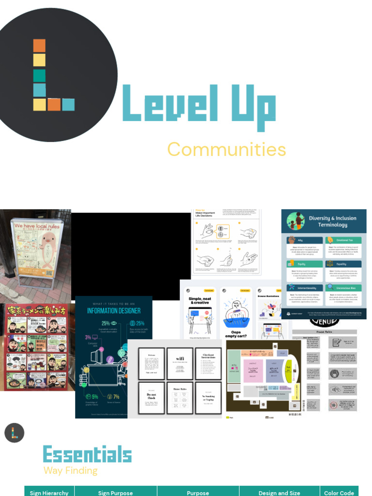 Levelup - Wayfinding - Designer and Copywriting | PDF | Virtual Reality | Wi Fi