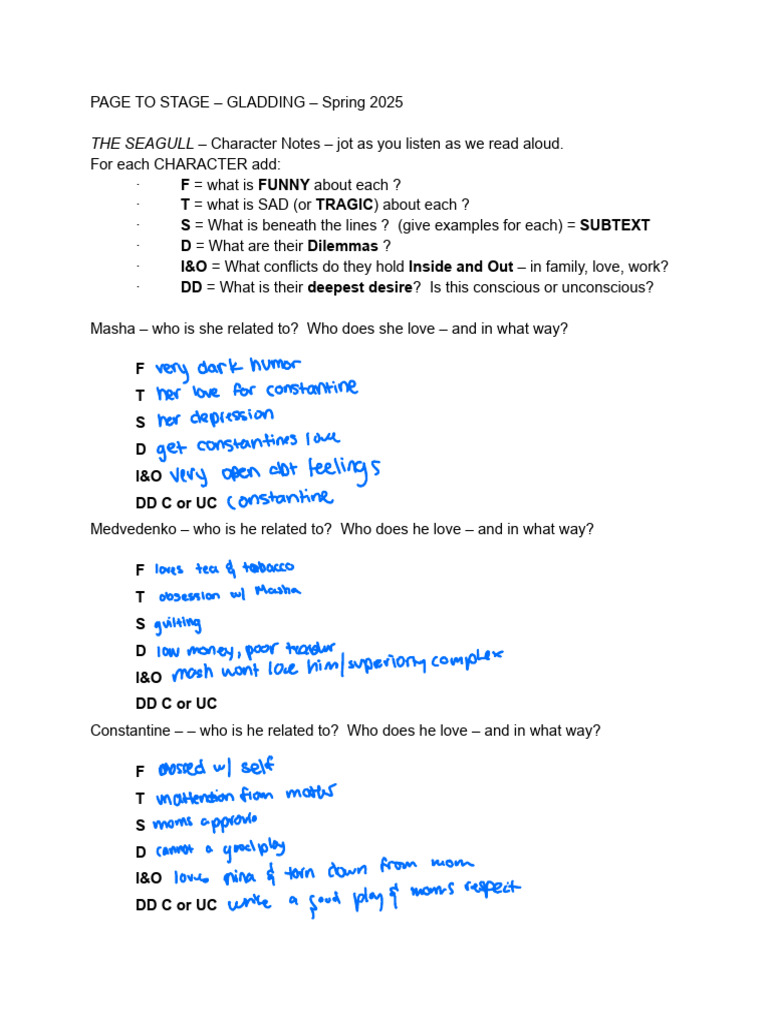 Eliana Gottlieb - Character NOTES analysis | PDF