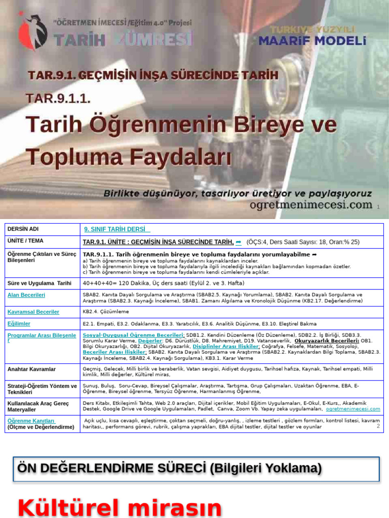 TAR.9.1.1. Tarih Öğrenmenin Faydaları Plan, Sunum Ve Slaytı 2024 Maarif ...