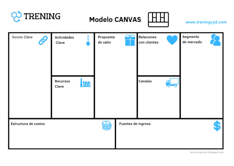 Plantilla Modelo Canvas Editable | PDF