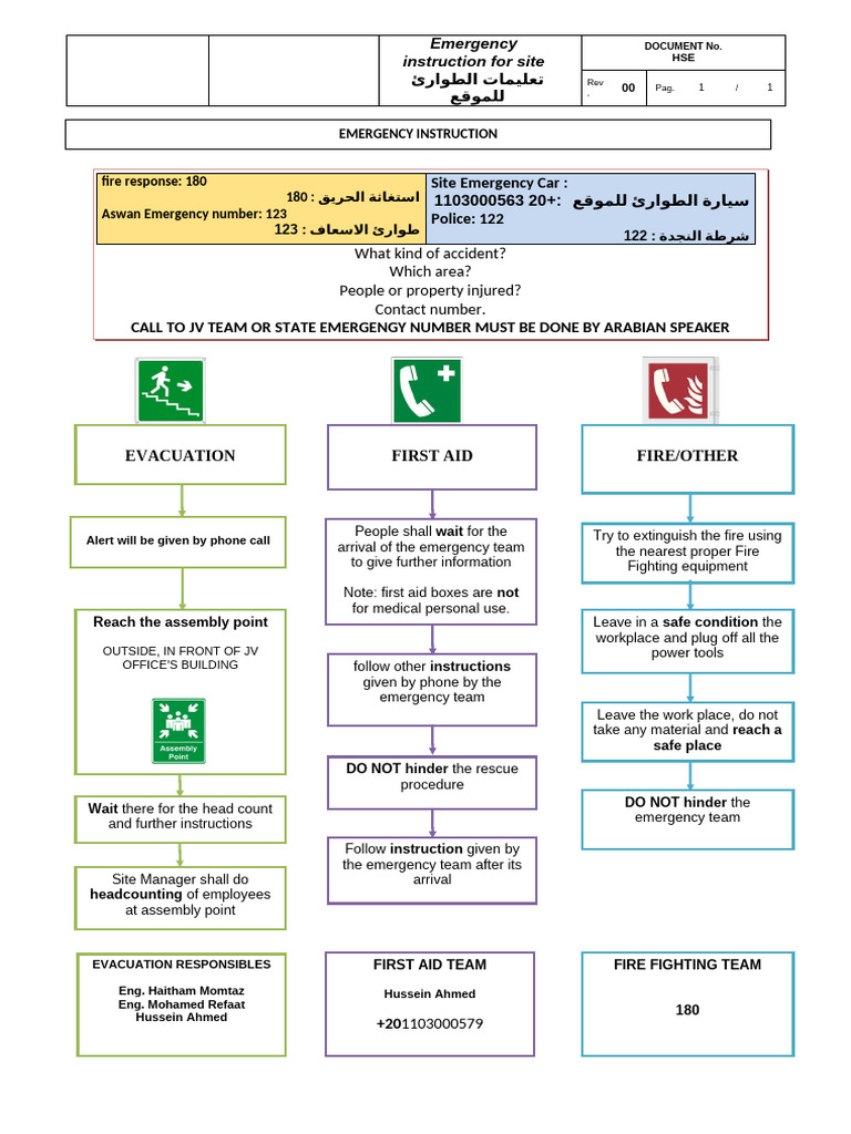 Emergency Instruction English-Gtci | PDF | Emergency Services | Safety